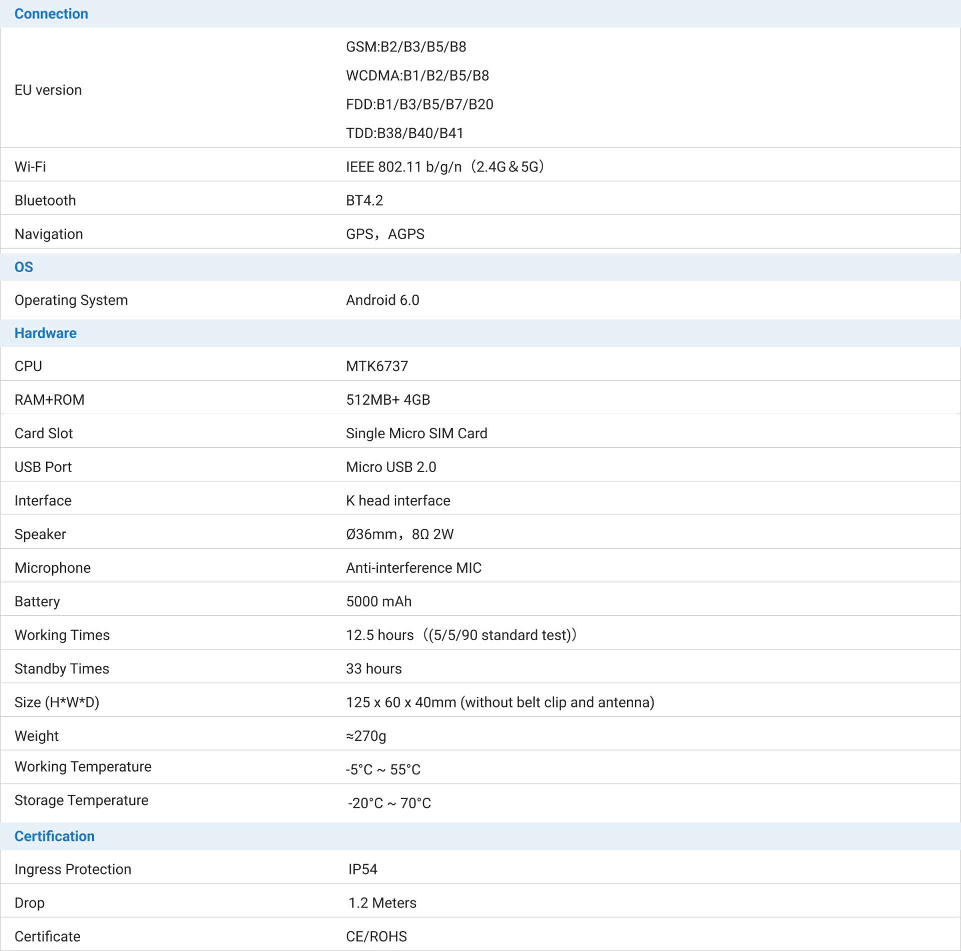 PoC Radio-T526 – Inrico-Thailand